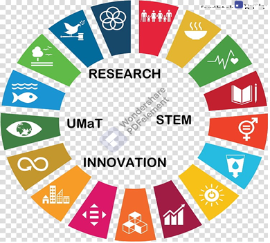 Achieving the SDGs through STEM Education and New Innovation - GhScientific
